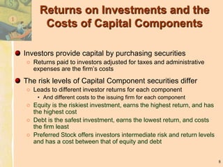 cost-of-capital.pptx