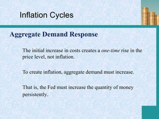 Cost push inflation | PPTX
