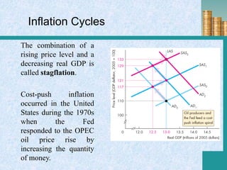 Cost push inflation | PPTX