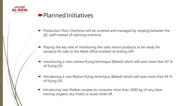 Cost-Saving Initiatives.pptx