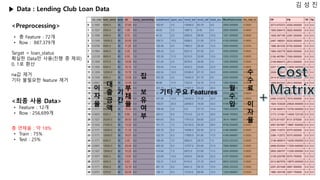 손해비용 최소화를 위한 신용평가 분류 모형(Cost sensitive classification) | PDF