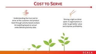 Cost To Serve | PPTX