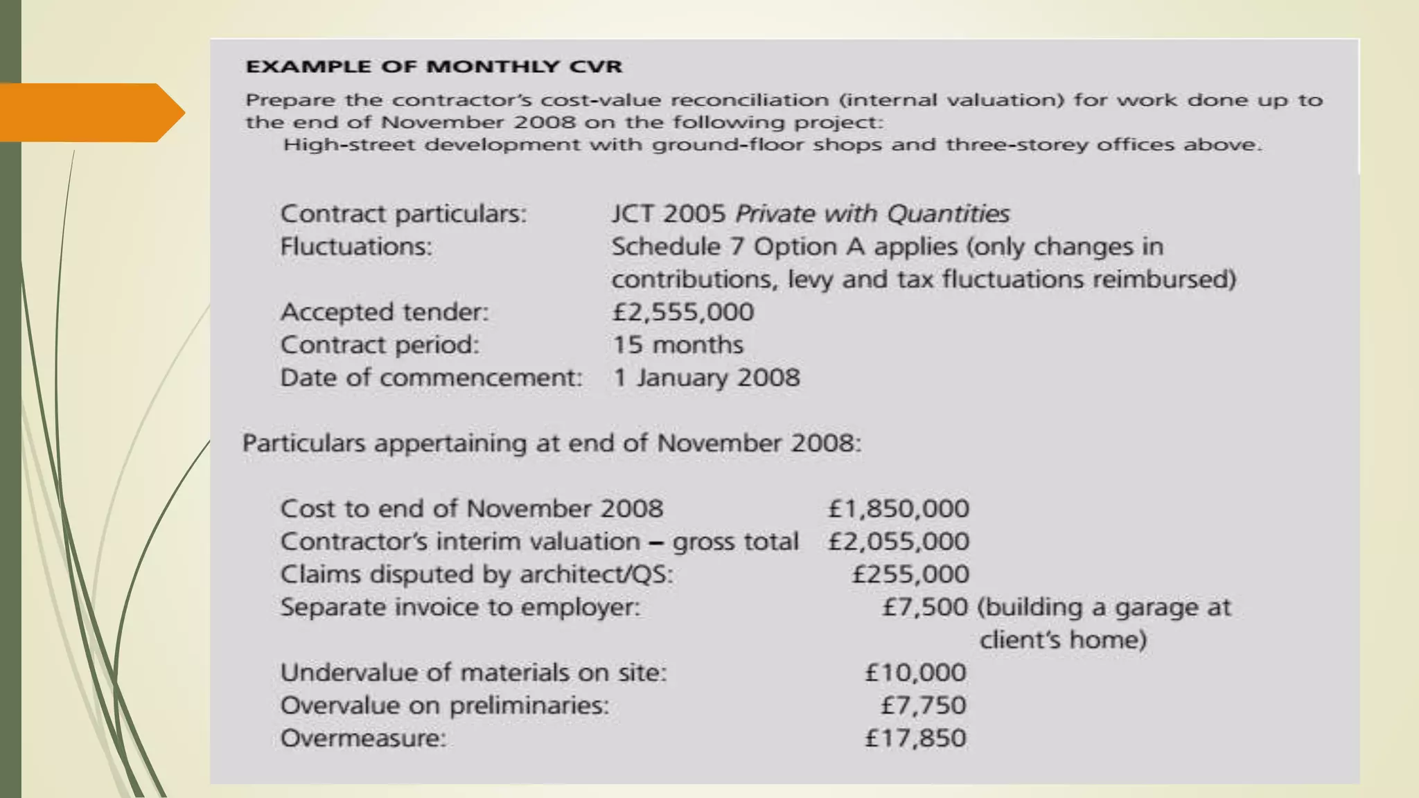 Cost value reconciliation (cvr) | PPTX