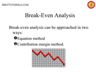 Cost volume-profit-relationships | PPT