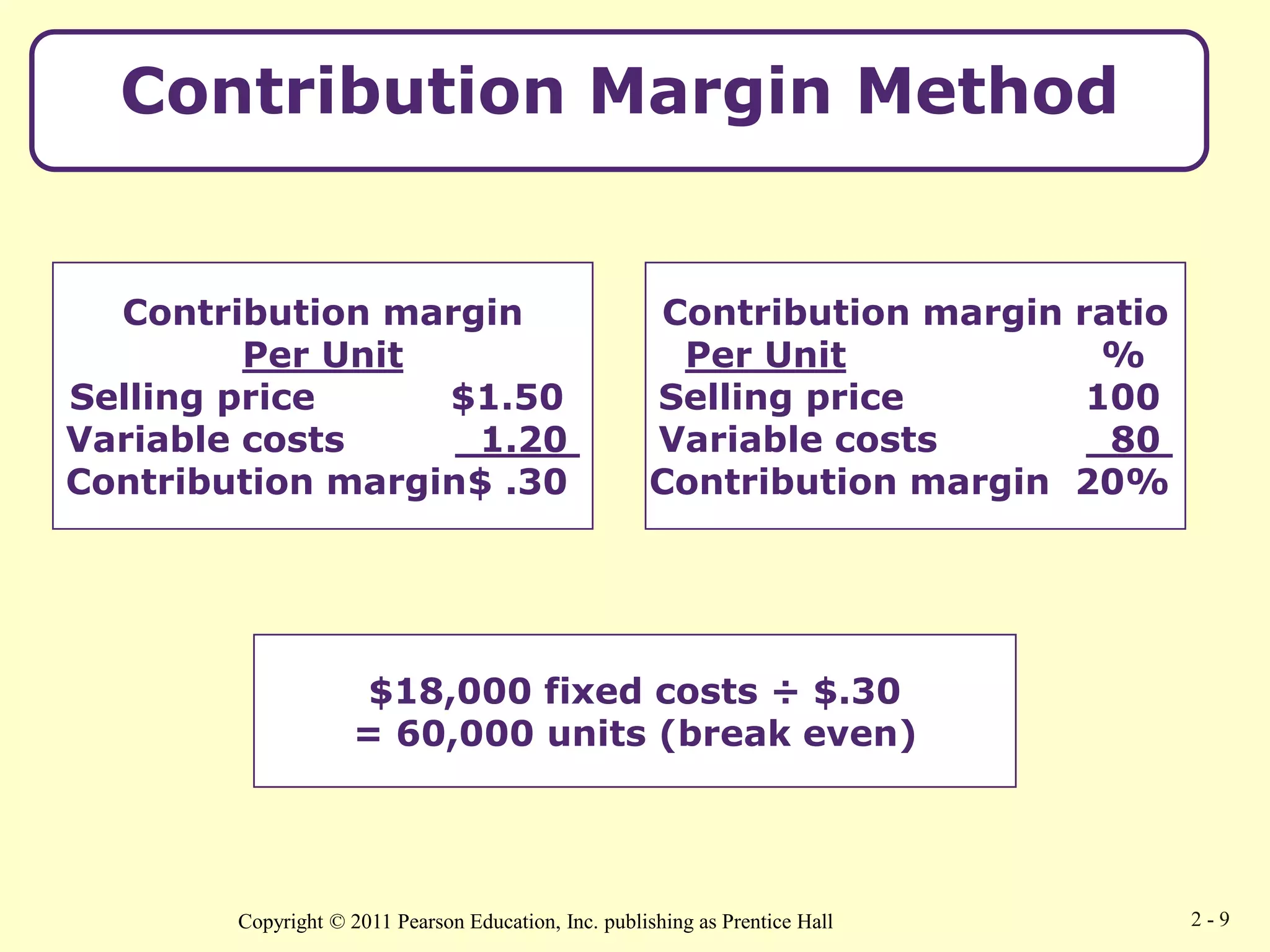 Cost-Volume-Profit Analysis.ppt