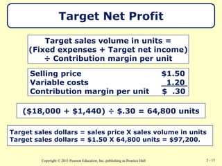 Cost-Volume-Profit Analysis.ppt