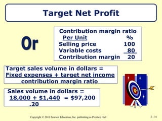 Cost-Volume-Profit Analysis.ppt