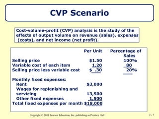 Cost-Volume-Profit Analysis.ppt