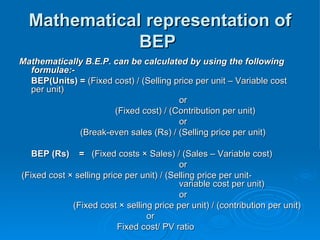 Cost volume-profit relationship | PPS
