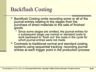 cost12eppt_20.ppt_Inventory Management JIT | PPT