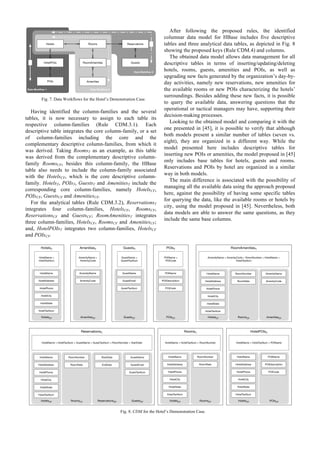 Costa, C. & Santos, M. Y. (2017). Big Data..pdf