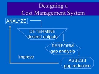 Introduction to Cost Management Systems | PPT