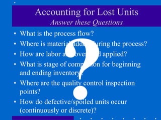 Special Production Issues: Lost Units and Accretion | PPT