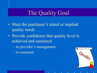 Implementing Quality Concepts | PPT
