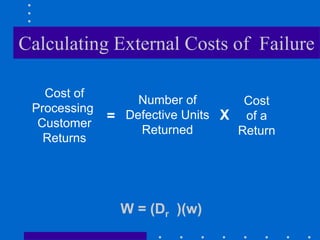 Implementing Quality Concepts | PPT