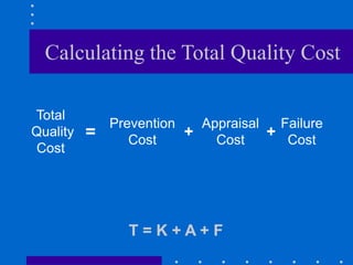 Implementing Quality Concepts | PPT