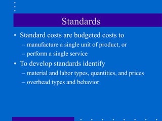 Standard Costing | PPT