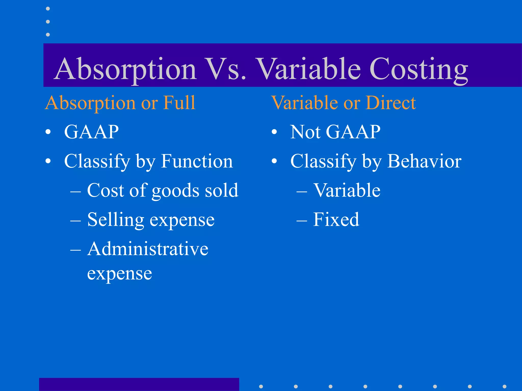 Absorption/Variable Costing and Cost-Volume-Profit Analysis | PPT