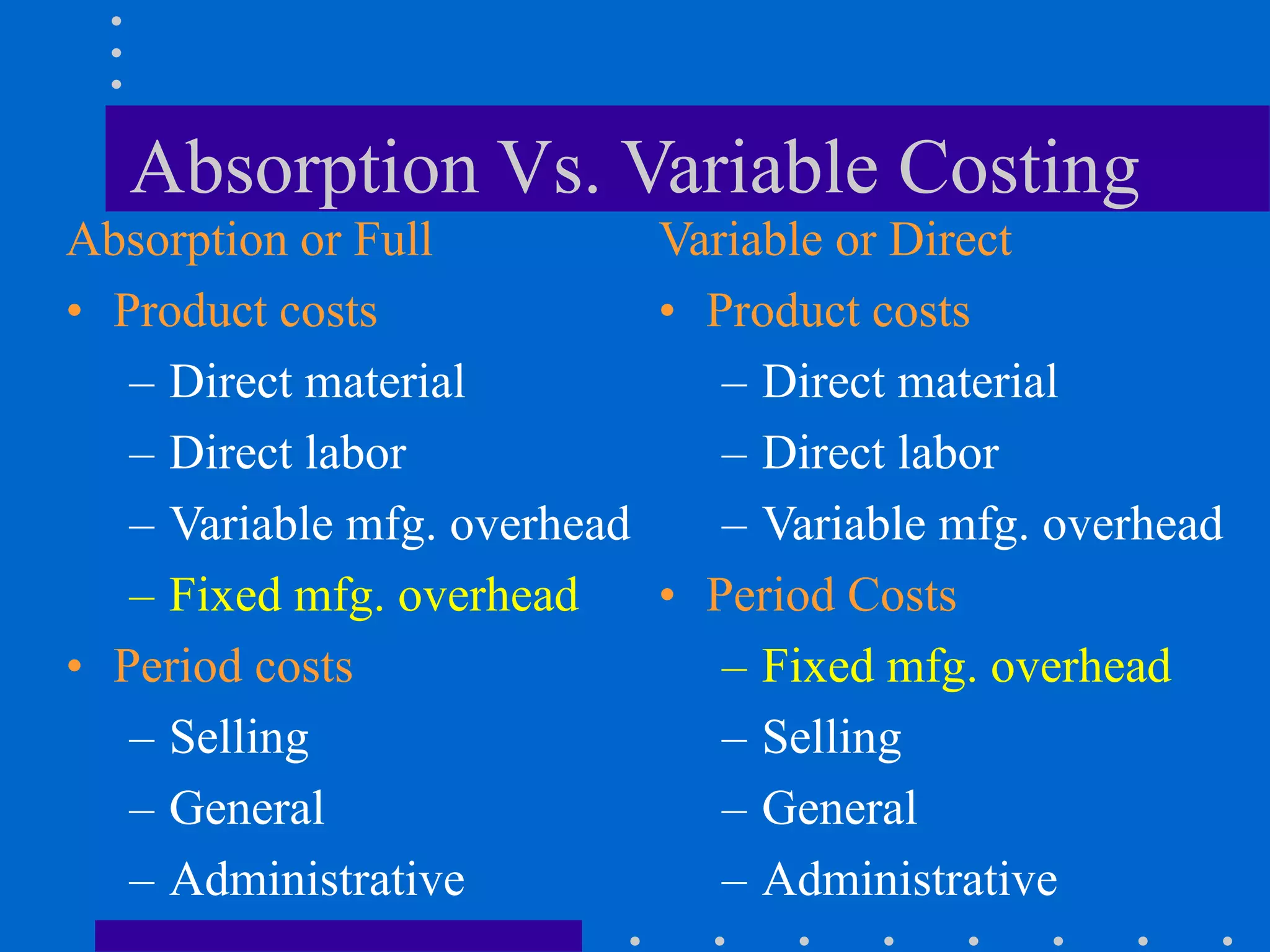 Absorption/Variable Costing and Cost-Volume-Profit Analysis | PPT