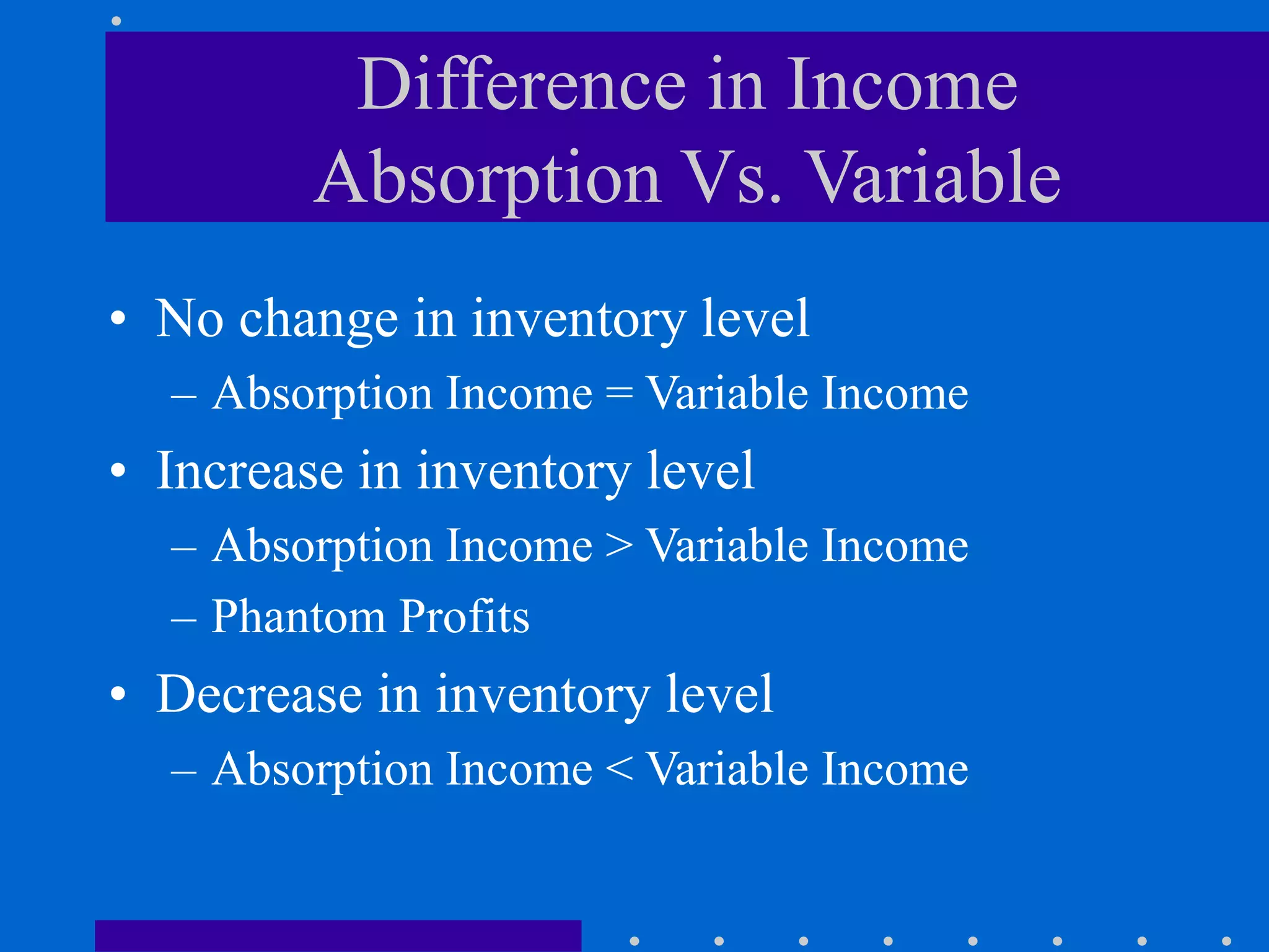 Absorption/Variable Costing and Cost-Volume-Profit Analysis | PPT