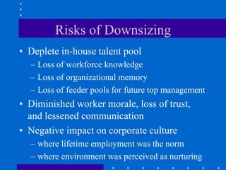 Emerging Management Practices | PPT