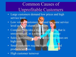 Measuring Short-Run Organizational Performance | PPT | Stocks and Bonds ...