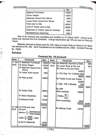 Cost AC contract Costing Unit 4 | PDF