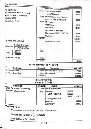Cost AC contract Costing Unit 4 | PDF