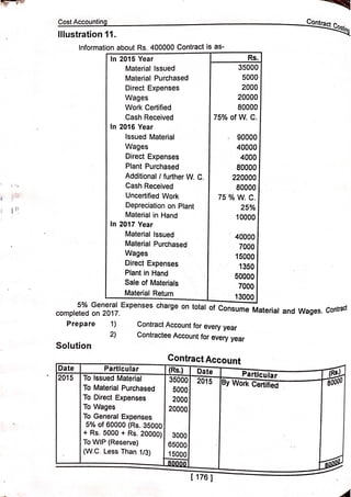 Cost AC contract Costing Unit 4 | PDF