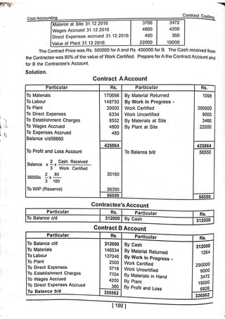 Cost AC contract Costing Unit 4 | PDF