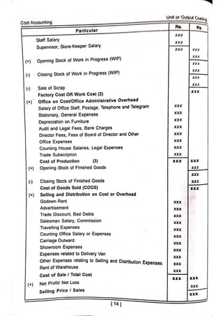 Cost AC Cost sheet Unit 1 | PDF