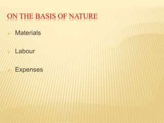 Cost Accounting meaning and objective... | PPT