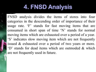 Cost accounting | PPTX