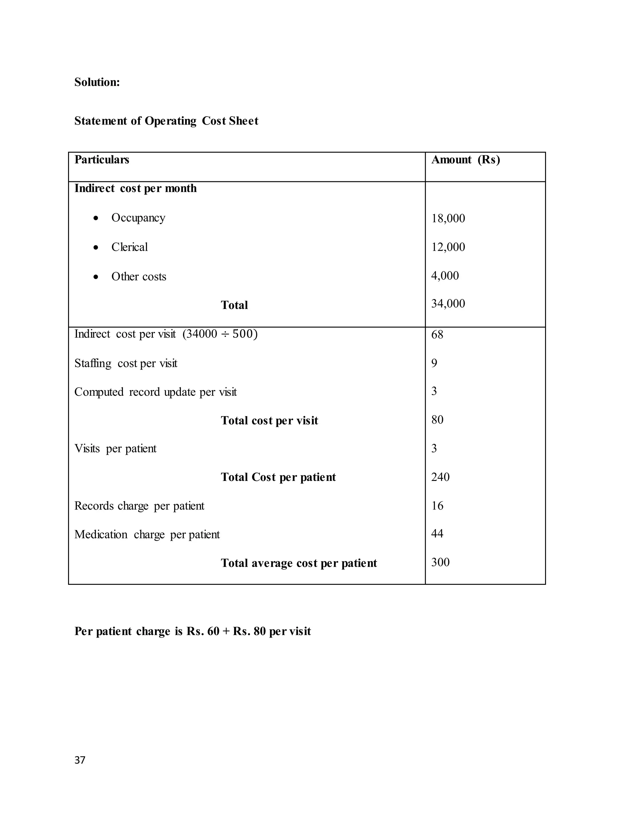 Operating Costing | DOCX
