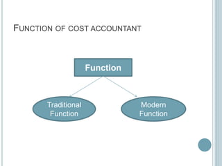 costaccounting-170209080426 (2).pdf