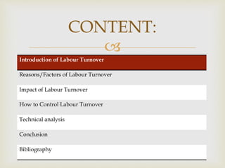 Labor Turnover (Cost Accounting) | PPTX