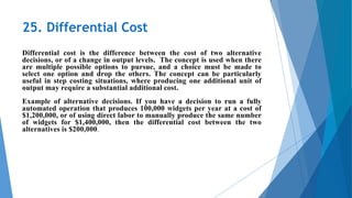 glossary Cost accounting.docx