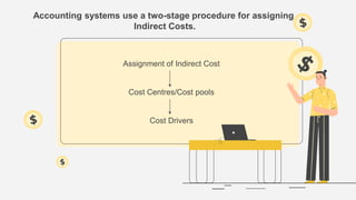 Cost accounting | PPTX