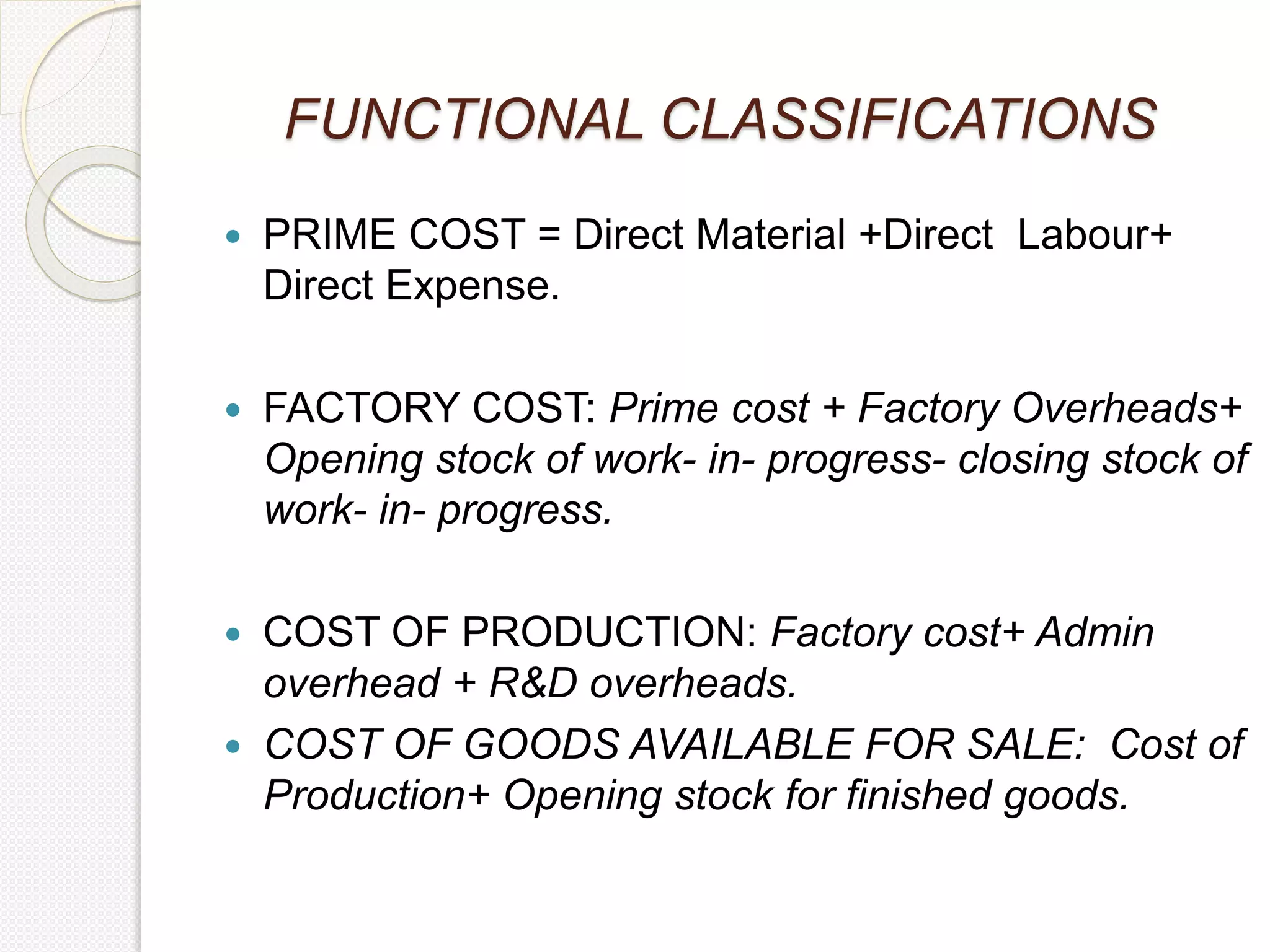 Cost_Accounting.pptx