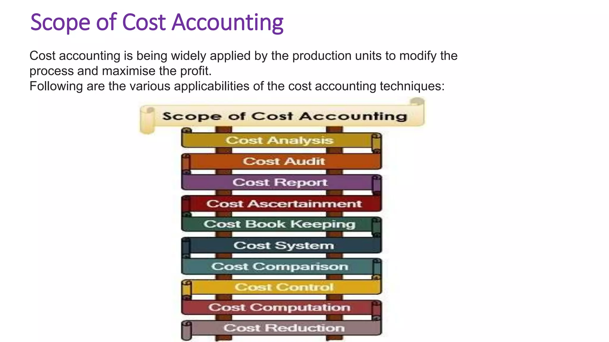 Cost Accounting.pptx