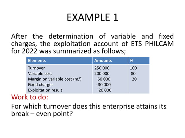 cost accounting. break-even point analysis.ohada approach. notes.pptx