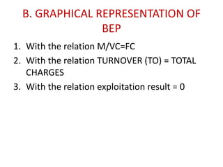 cost accounting. break-even point analysis.ohada approach. notes.pptx