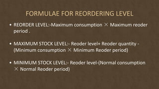 Cost accounting.UNIT 2.pptx