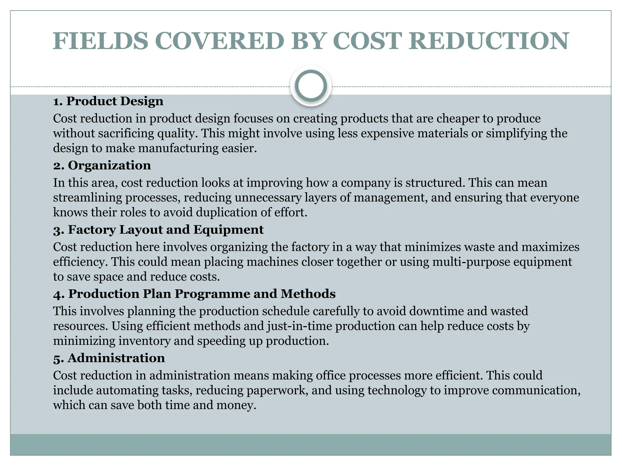 COST ACCOUNTING Cost Control Topics.pptx