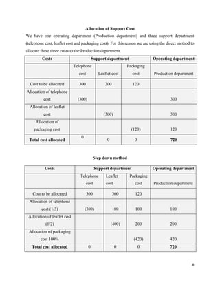 Cost accounting: a project on cost analysis & budgeting | PDF