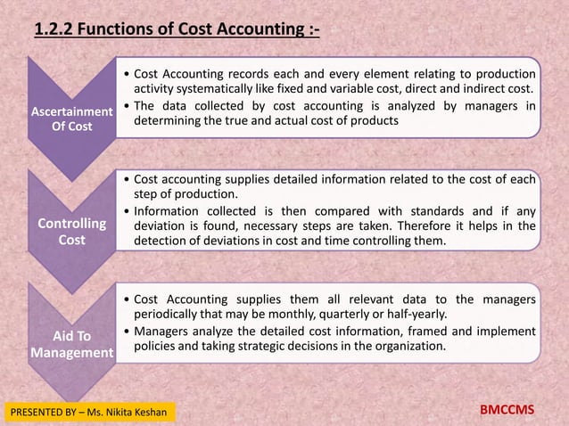 Cost Accounting- Dr. Harshita Bhatia.pptx