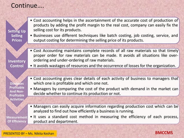 Cost Accounting- Dr. Harshita Bhatia.pptx