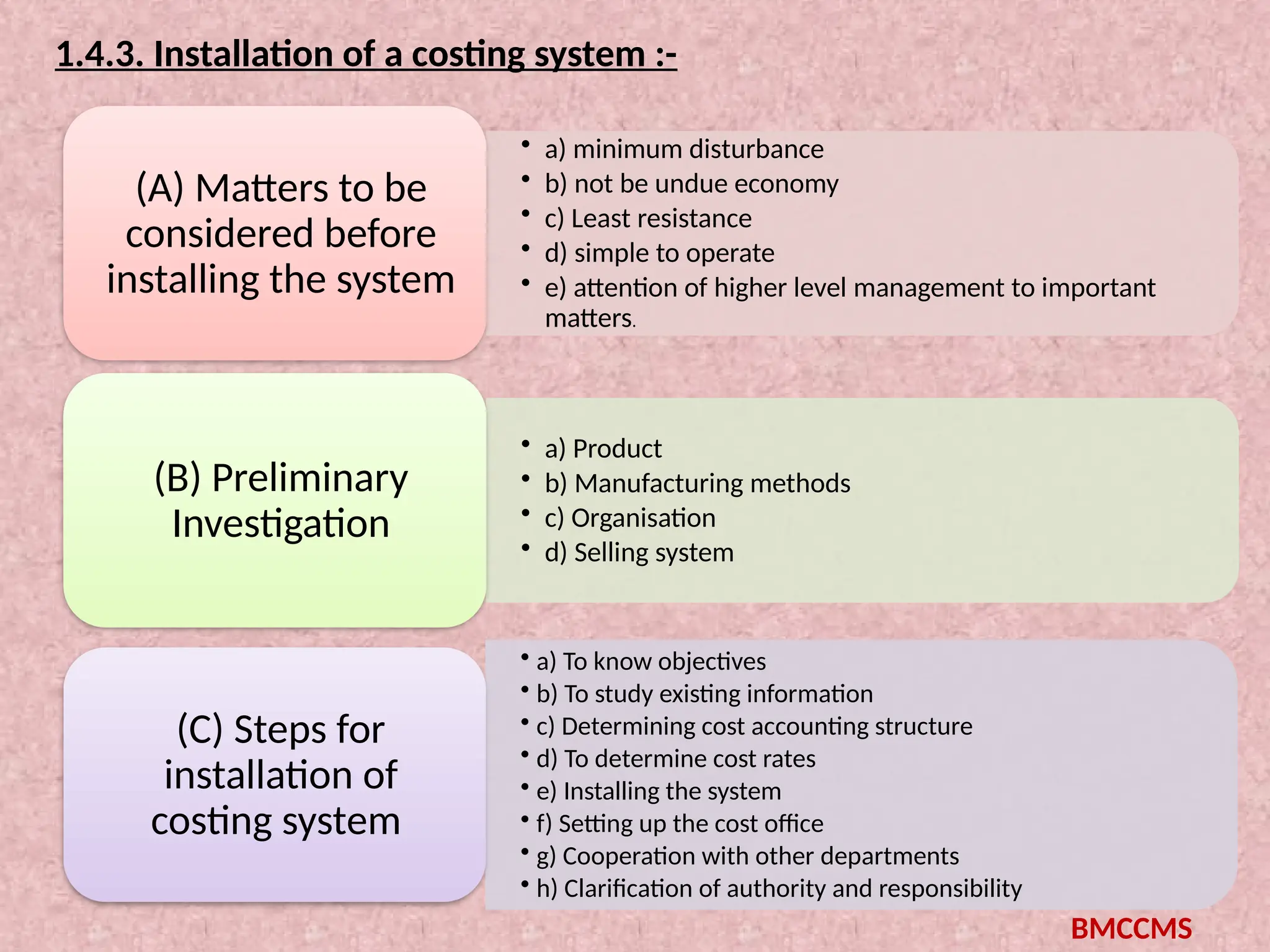 Cost Accounting Meaning Methods Techniques Types Pptx