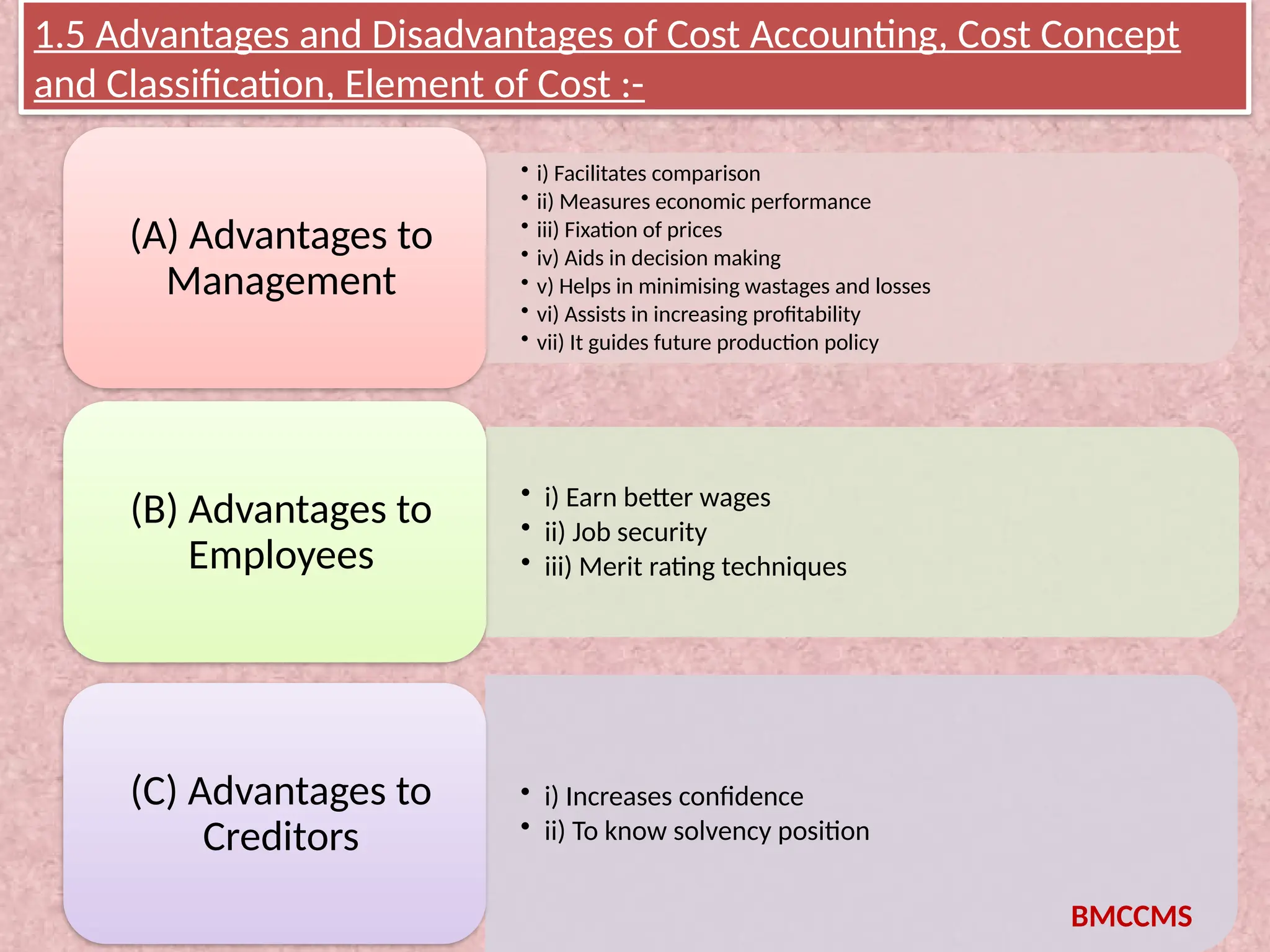 Cost Accounting- meaning, methods, techniques, types | PPTX