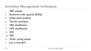 Cost Accounting - Material cost control.pdf